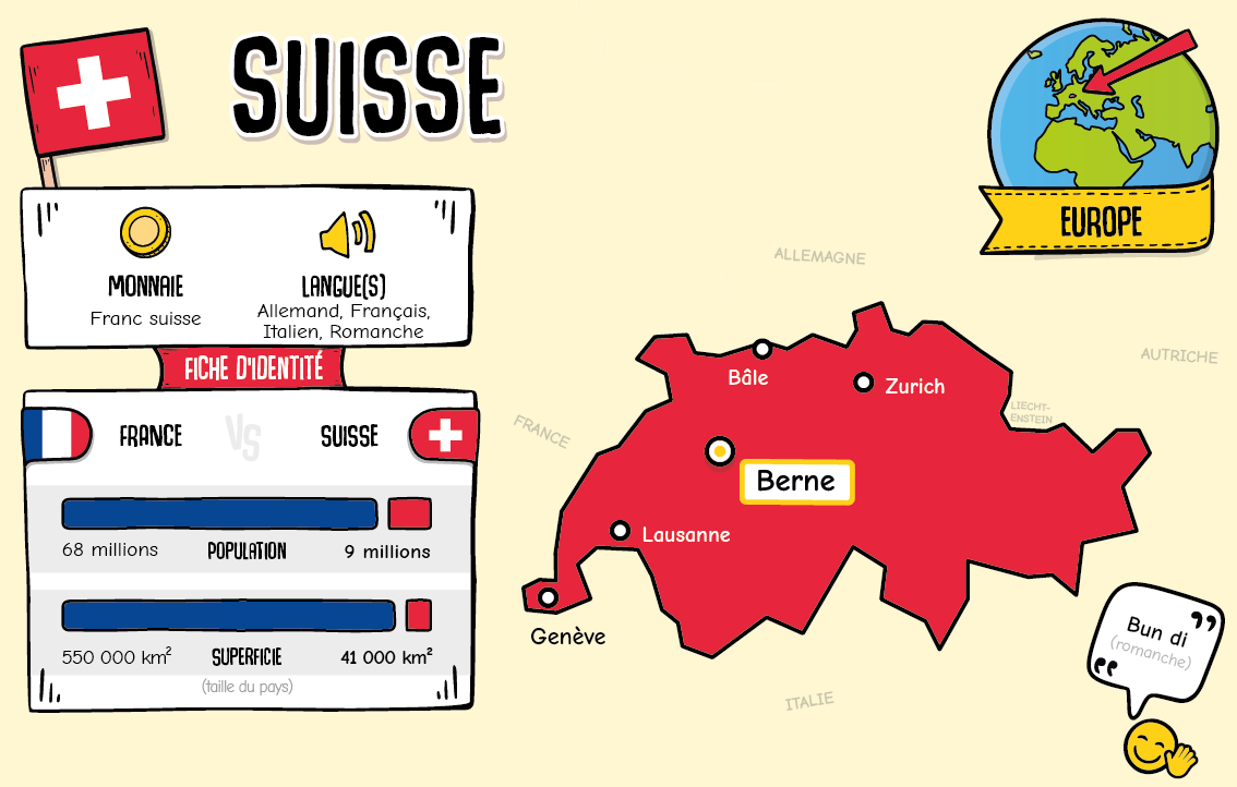 Suisse – Partie 1 – Rallye lecture en ligne